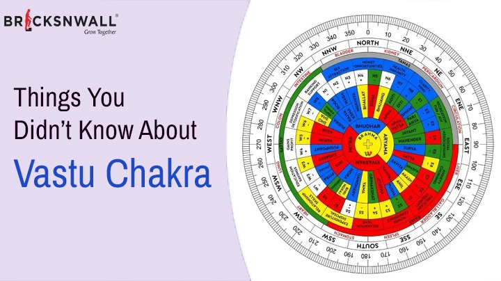 Things You Didn’t Know About Vastu Chakra | Bricksnwall