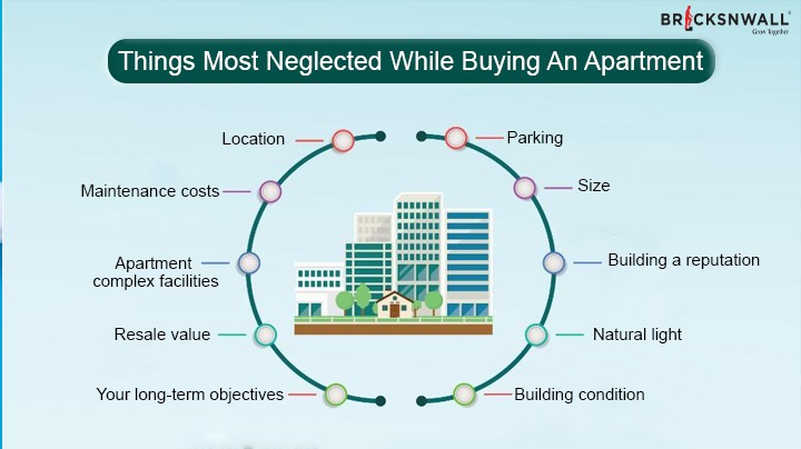 Most Neglected Things While Buying An Apartment